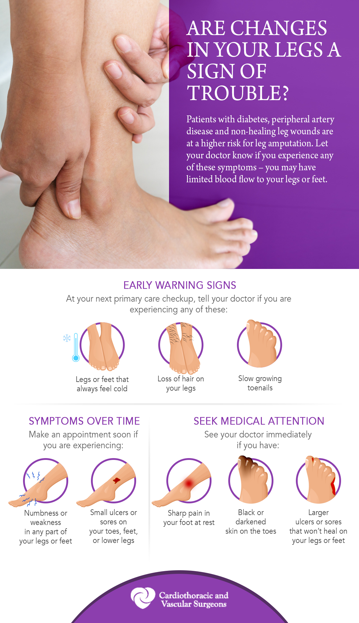 When A Leg Or Foot Wound Won t Heal CTVS Central Texas